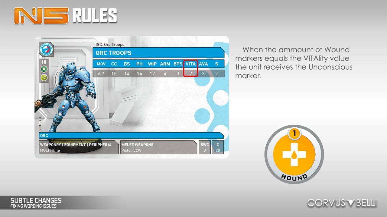 Infinity N5 Previews Discussion | Goonhammer