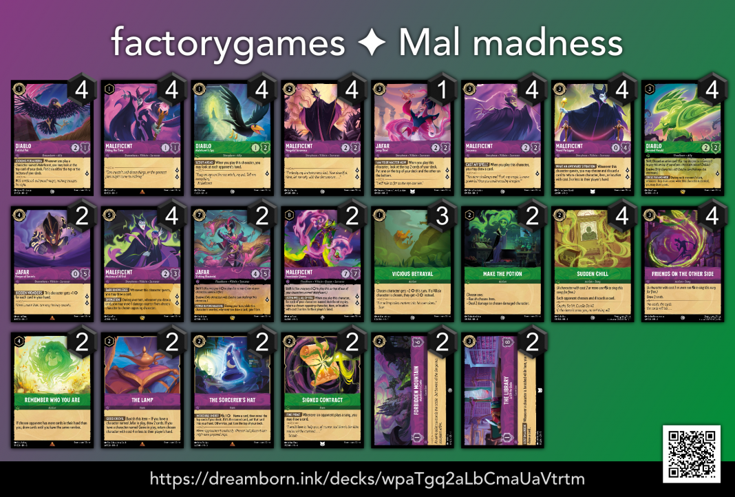 Mikey Mouse Club #36 – Maleficent Madness | Goonhammer