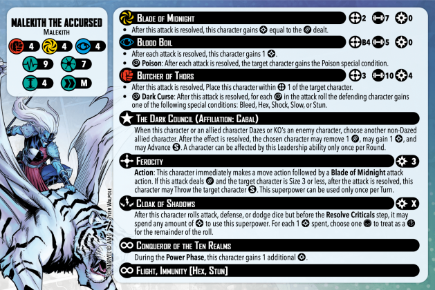 Marvel Crisis Protocol – Malekith Review | Goonhammer