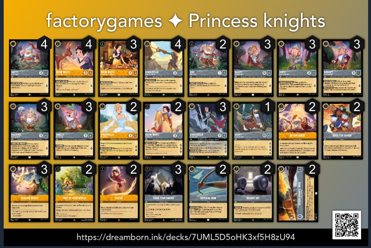 Mikey Mouse Club #35- Princess Knights! | Goonhammer