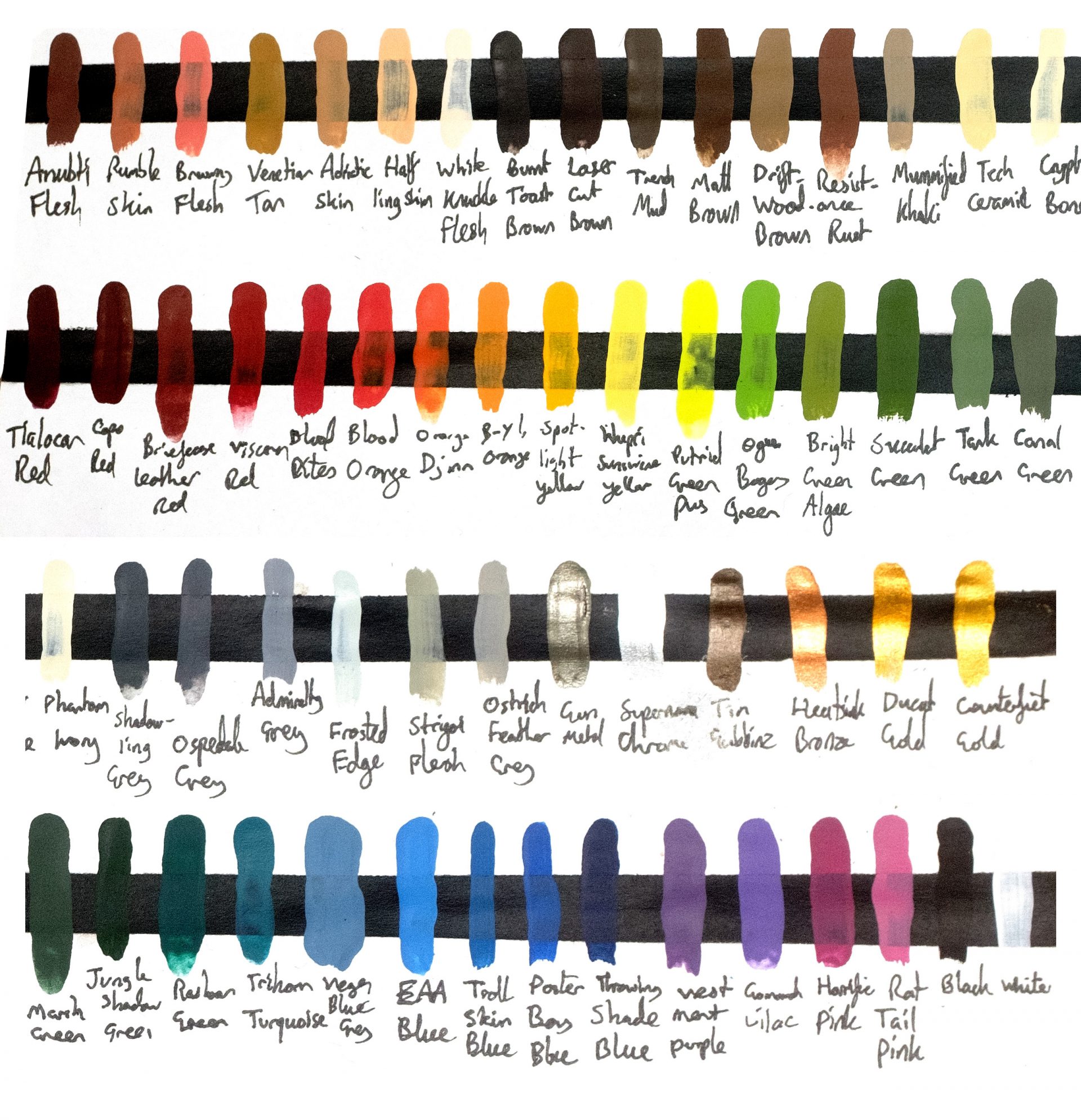 The Paint Review: TTCombat | Goonhammer