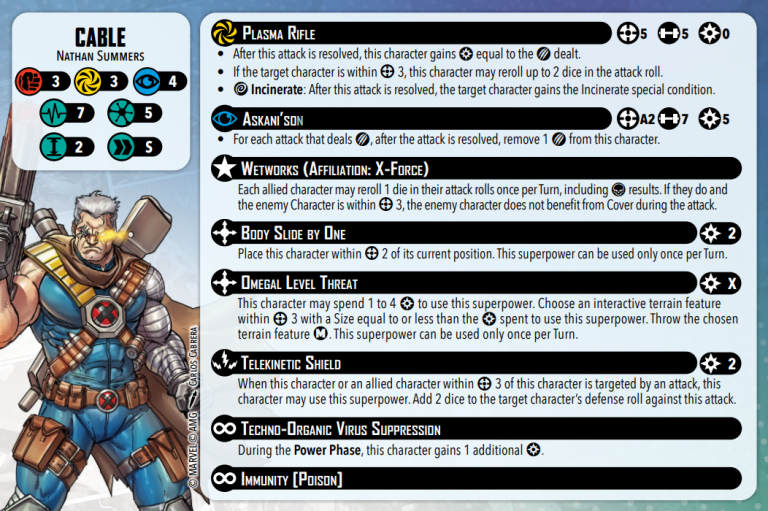 Danger Room Tactics: Marvel Crisis Protocol: Cable & Domino | Goonhammer