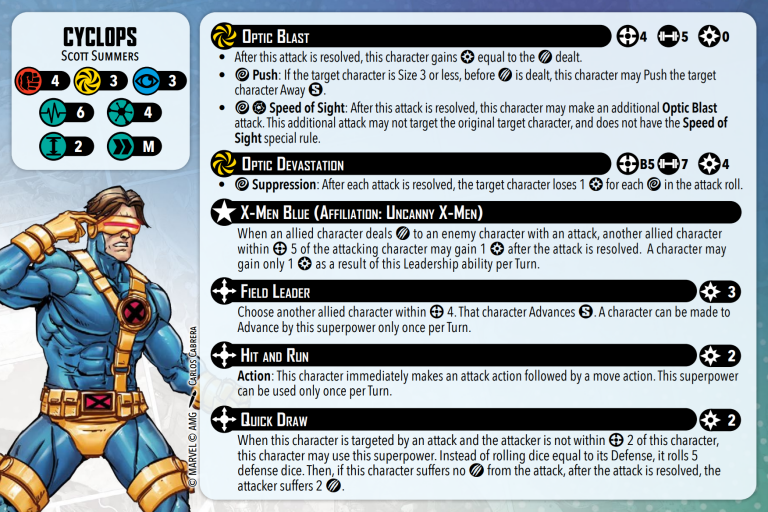 Danger Room Tactics: Marvel Crisis Protocol: Cyclops & Storm | Goonhammer