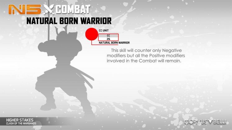 Infinity N5: Previewed Rules, New Units and Fireteams Discussion ...