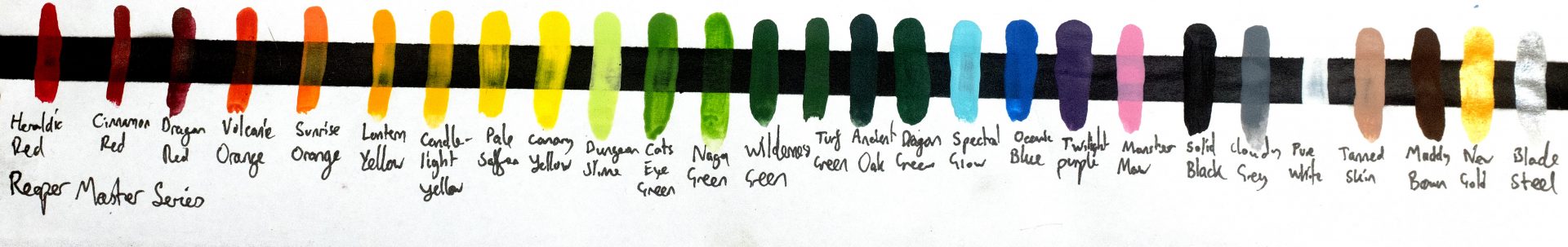 The Paint Review – (Don’t Fear) the Reaper Master Series | Goonhammer