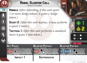 Star Wars: Legion Rebel Sleeper Cell Review | Goonhammer