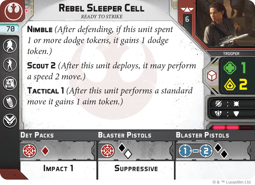 Star Wars: Legion Rebel Sleeper Cell Review | Goonhammer