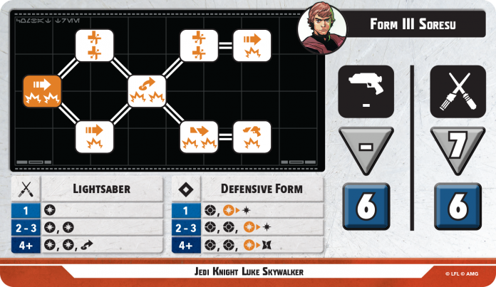 Star Wars: Shatterpoint – Fearless and Inventive Squad Pack Review ...