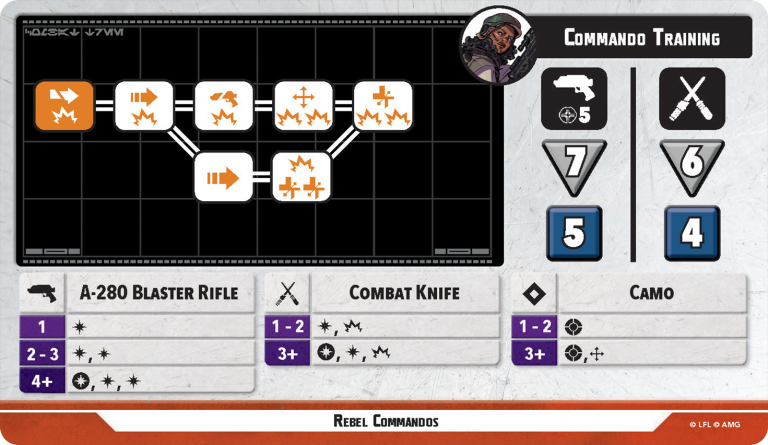 Star Wars: Shatterpoint – Real Quiet Like Squad Pack Review | Goonhammer