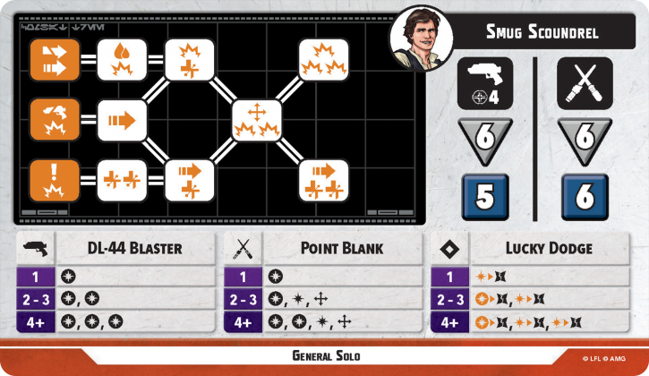 Star Wars: Shatterpoint – Real Quiet Like Squad Pack Review | Goonhammer