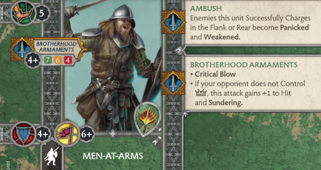 Brotherhood Without Banners Starter Set Review – ASOIAF:TMG | Goonhammer