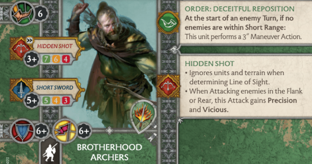 Brotherhood Without Banners Starter Set Review – ASOIAF:TMG | Goonhammer