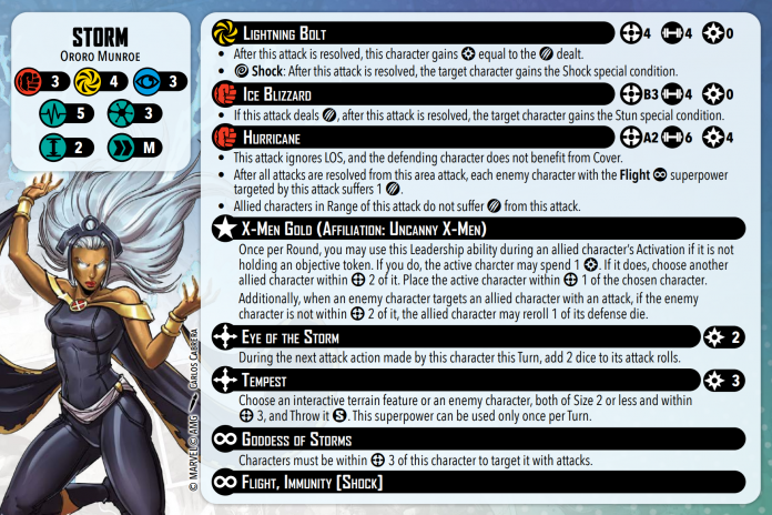 Danger Room Tactics: Marvel Crisis Protocol: Cyclops & Storm | Goonhammer