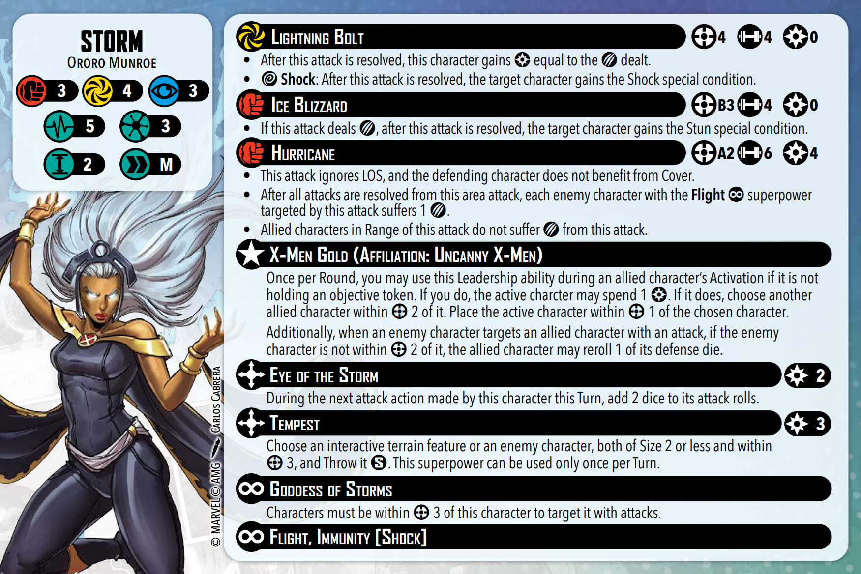 Danger Room Tactics: Marvel Crisis Protocol: Cyclops & Storm | Goonhammer
