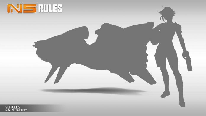 Infinity N5: Previewed Rules, New Units and Fireteams Discussion ...