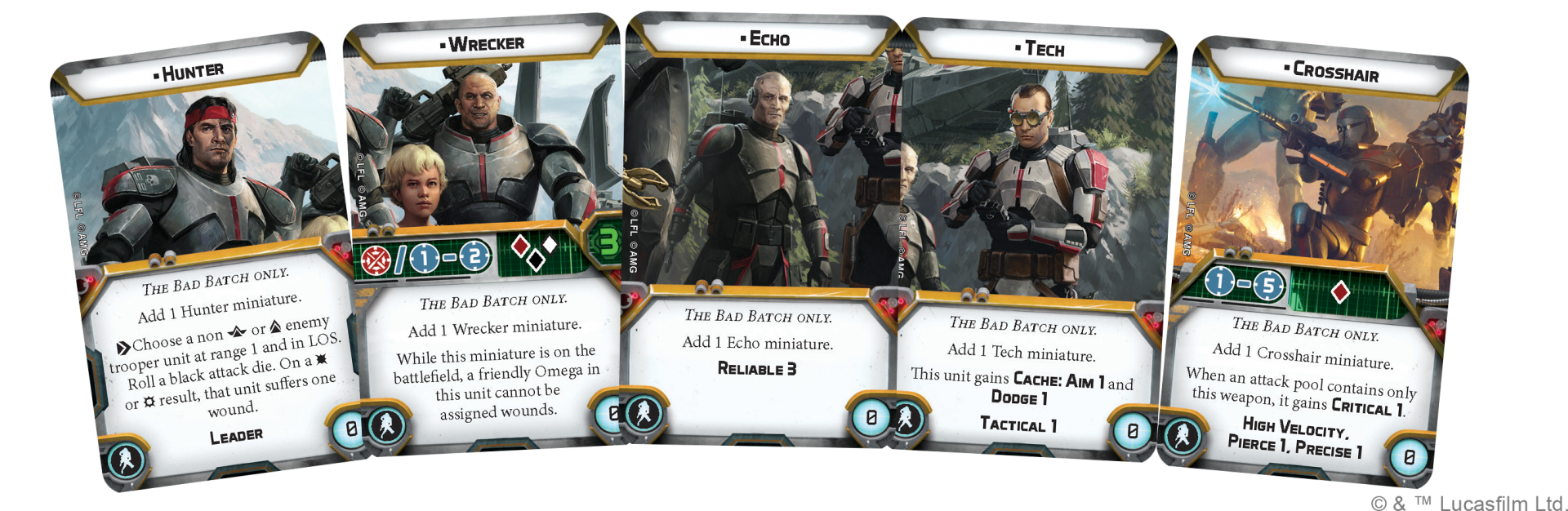 Star Wars: Legion The Bad Batch Squad Review | Goonhammer