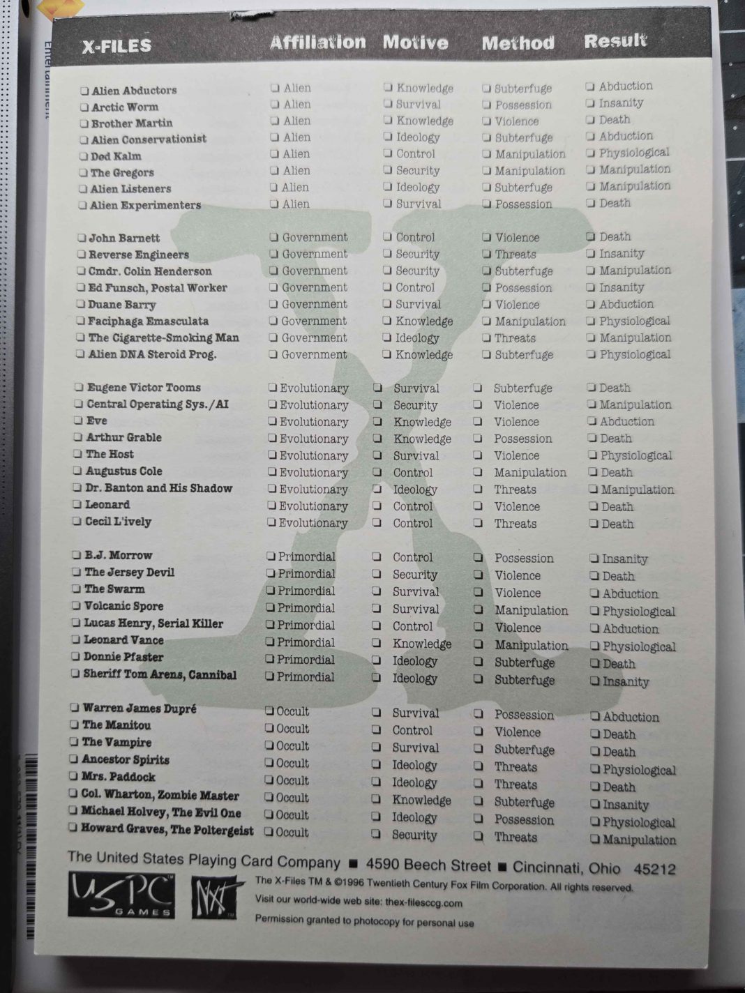 The X-Files Collectible Card Game: The Truth Is Out There | Goonhammer