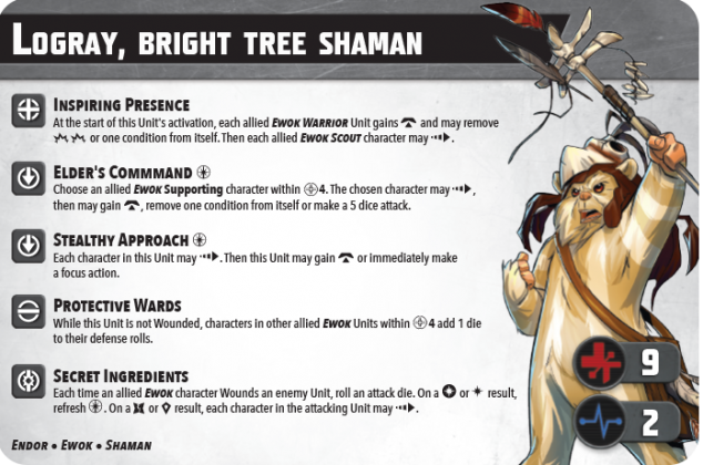 Deep Dive in Ewok Tactics: Star Wars Shatterpoint | Goonhammer