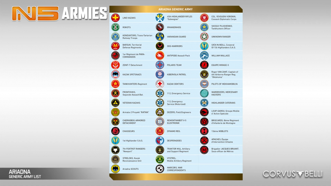 Infinity N5: Release Delay and New Rules Round-Up | Goonhammer