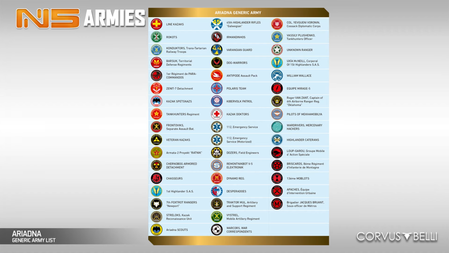 Infinity N5: Release Delay and New Rules Round-Up | Goonhammer