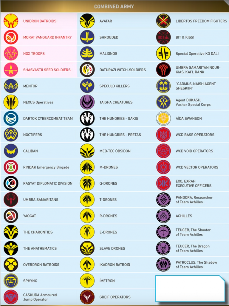 Infinity N5: Release Delay and New Rules Round-Up | Goonhammer