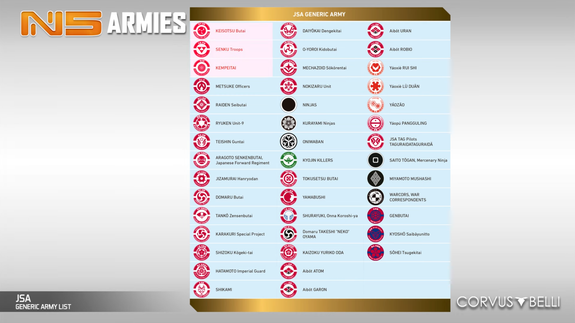 Infinity N5: Release Delay and New Rules Round-Up | Goonhammer