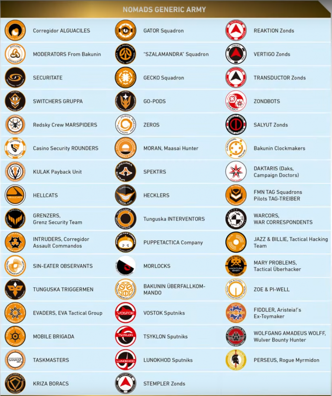 Infinity N5: Release Delay and New Rules Round-Up | Goonhammer