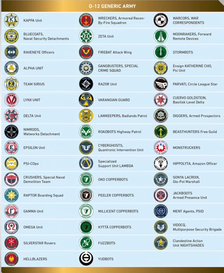 Infinity N5: Release Delay and New Rules Round-Up | Goonhammer