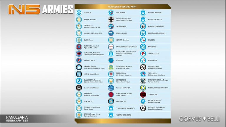 Infinity N5: Release Delay and New Rules Round-Up | Goonhammer