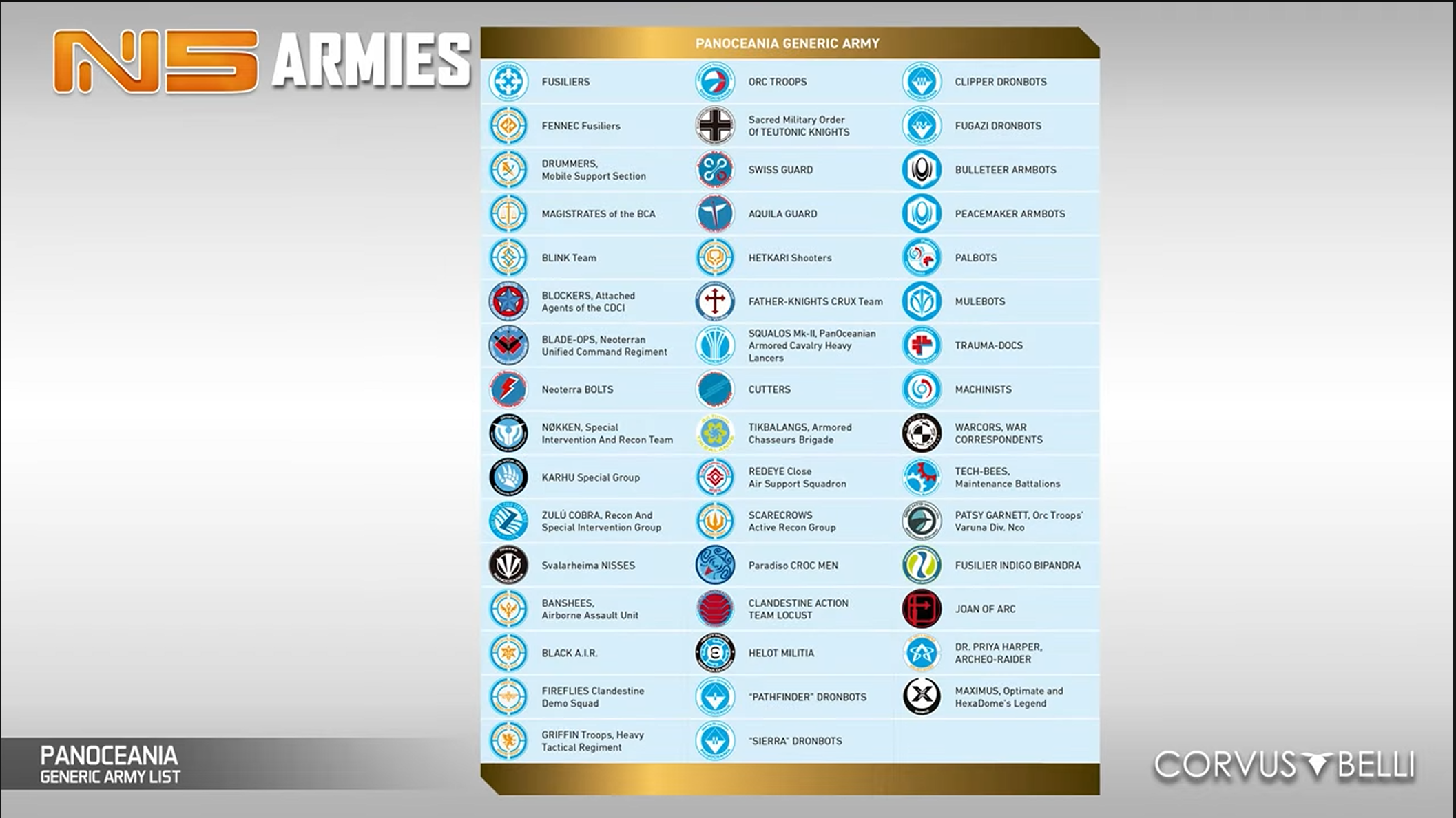 Infinity N5: Release Delay and New Rules Round-Up | Goonhammer