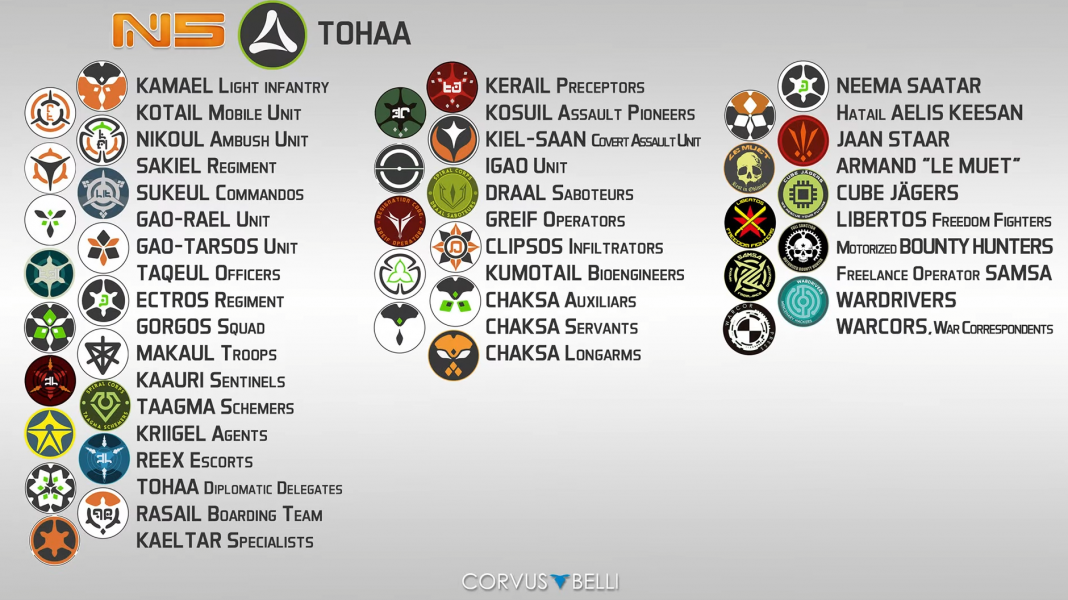 Infinity N5: Release Delay and New Rules Round-Up | Goonhammer
