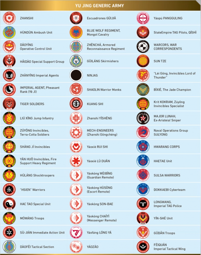 Infinity N5: Release Delay and New Rules Round-Up | Goonhammer