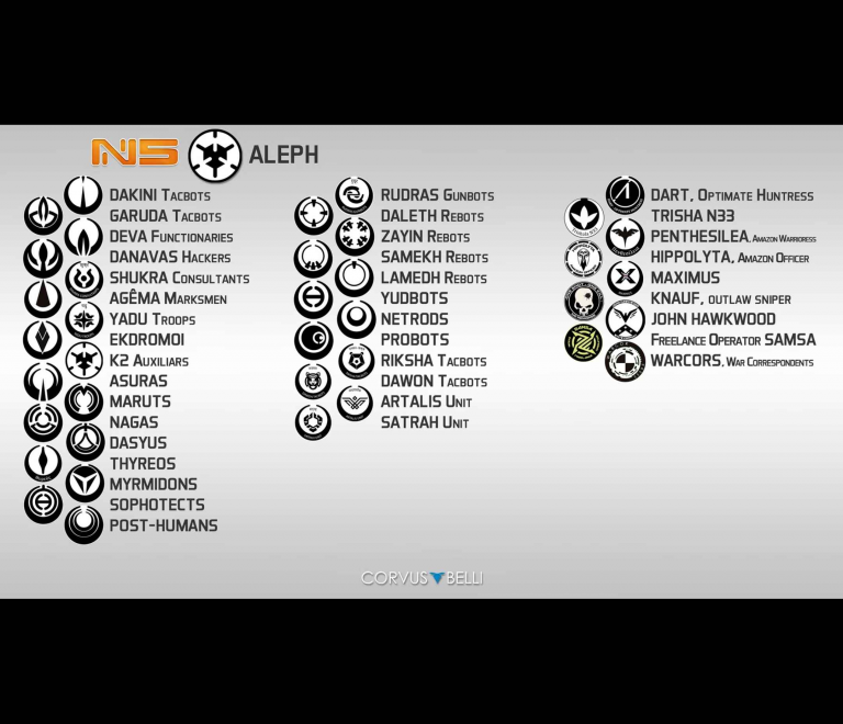 Infinity N5: Release Delay and New Rules Round-Up | Goonhammer