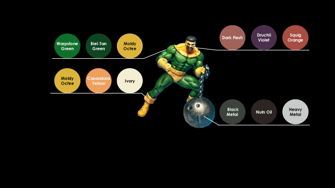 How to Paint Everything: The Wrecking Crew for Marvel: Crisis Protocol ...
