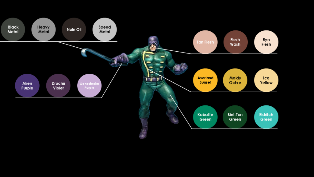 How to Paint Everything: The Wrecking Crew for Marvel: Crisis Protocol ...