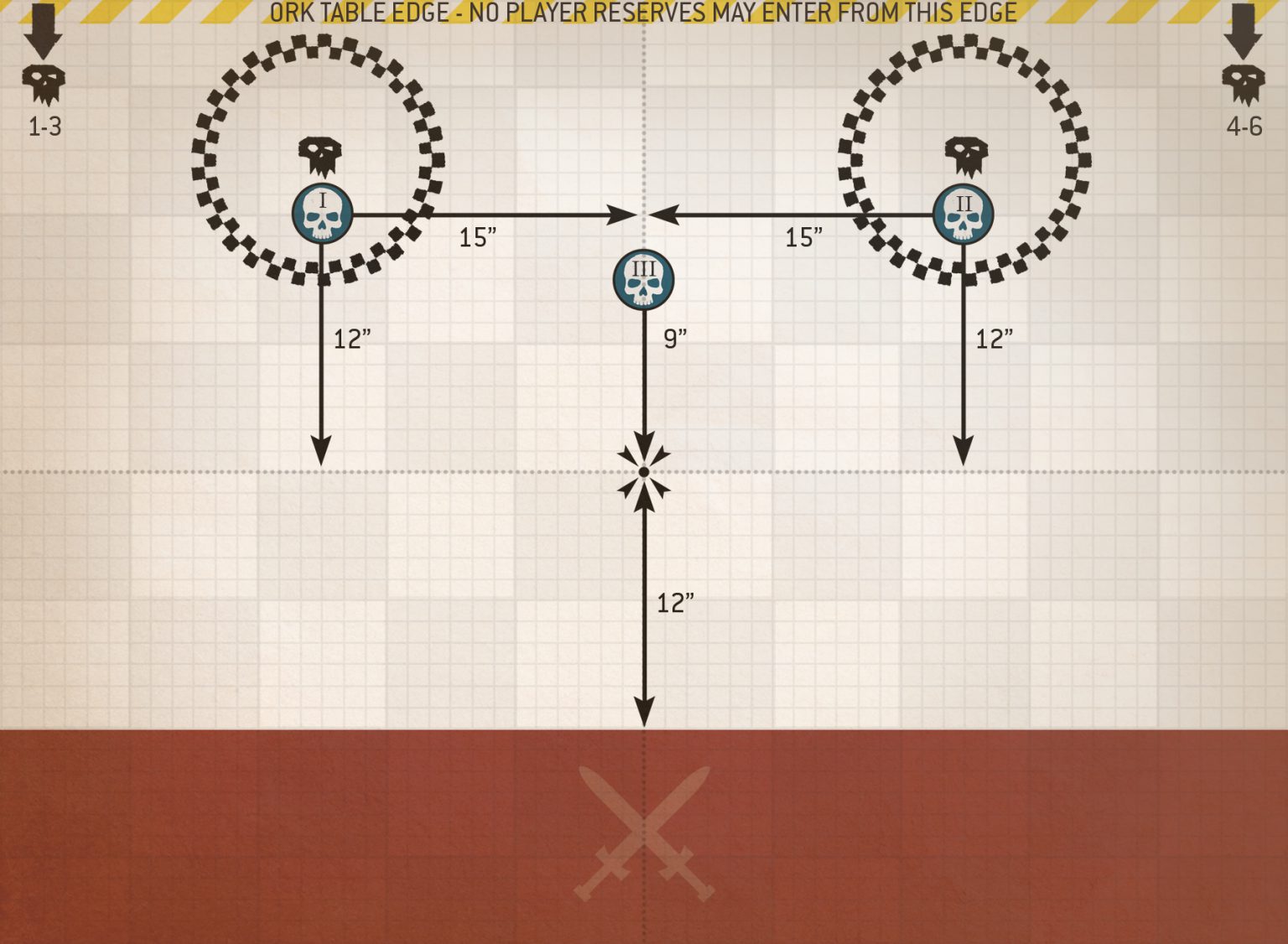 Goonhammer Presents Fury of da Beast: Ork Horde Mode | Goonhammer