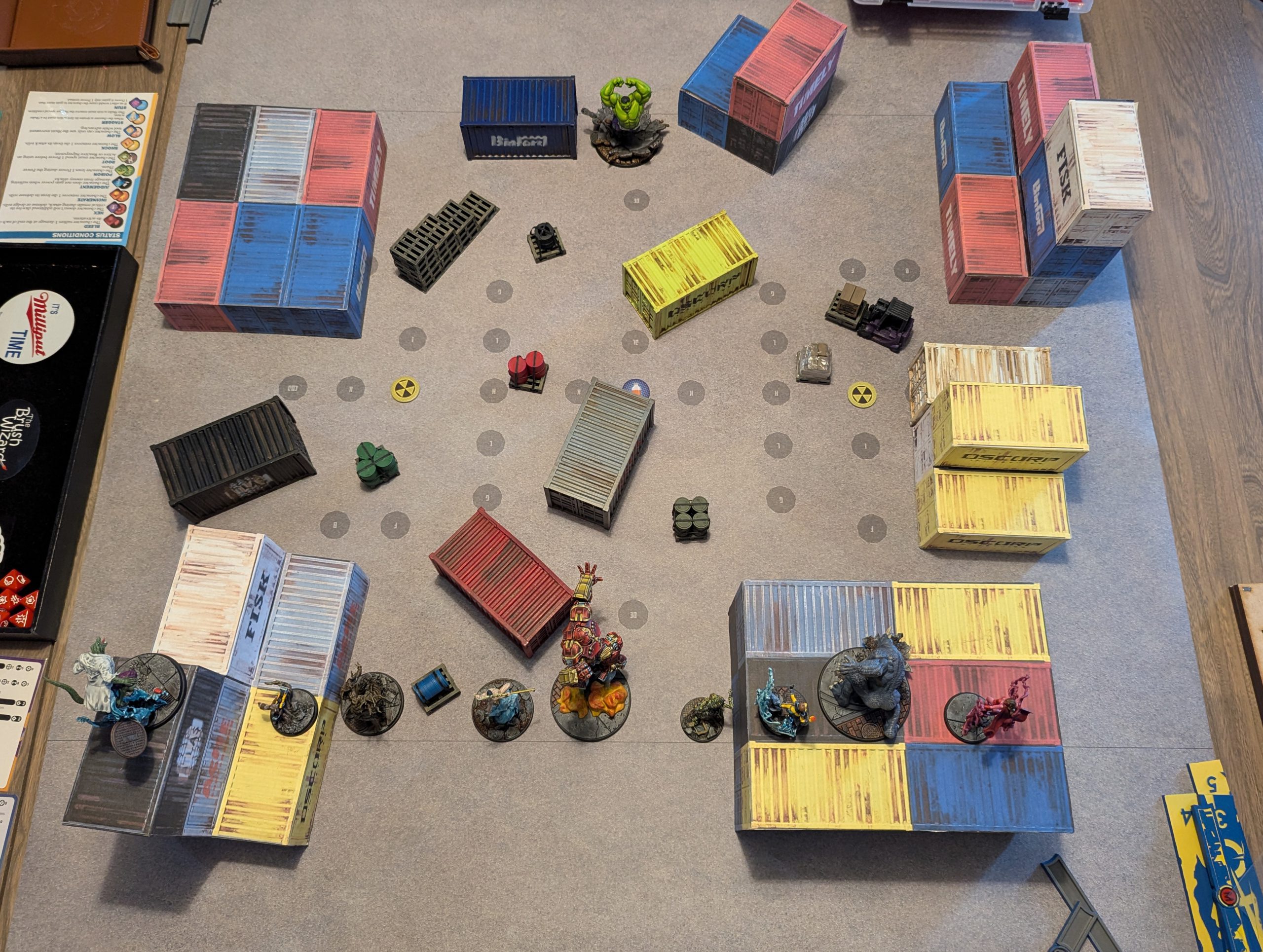 Marvel: Crisis Protocol – The Incredible Hulk Ultimate Encounter Review ...
