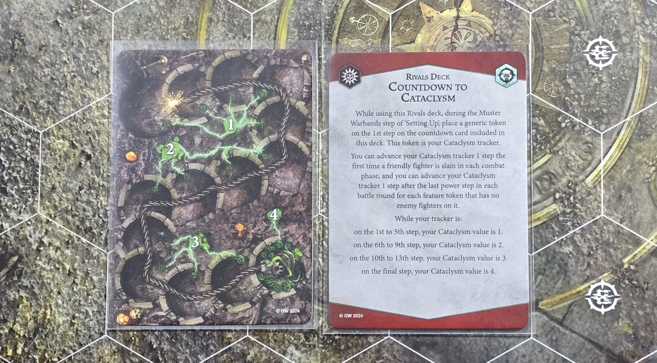 Warhammer Underworlds Winter 2024-25 Balance Update | Goonhammer