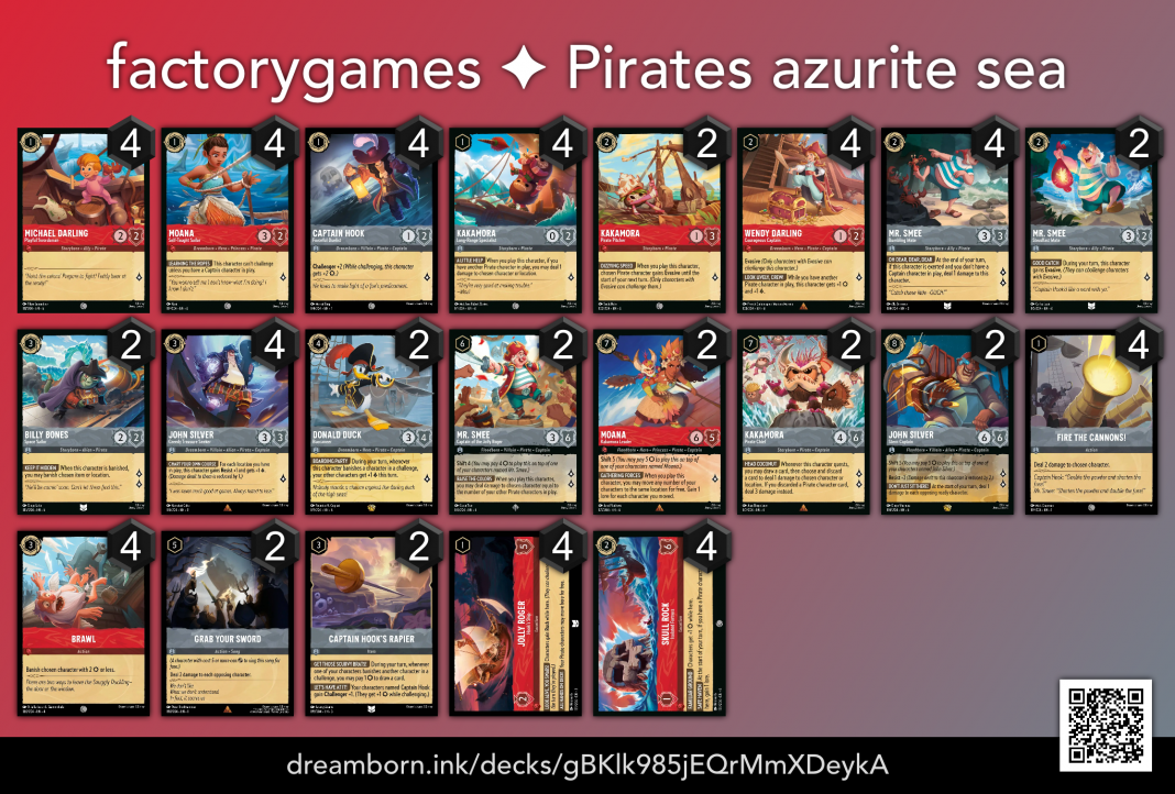 Mikey Mouse Club #47 – Return of the Pirates! | Goonhammer