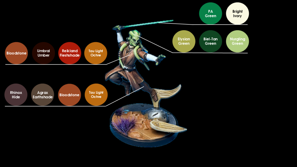 How To Paint Everything – Requesting Your Surrender Squad Pack for Star ...