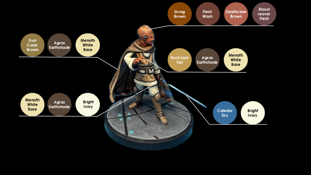 How To Paint Everything – Requesting Your Surrender Squad Pack for Star ...