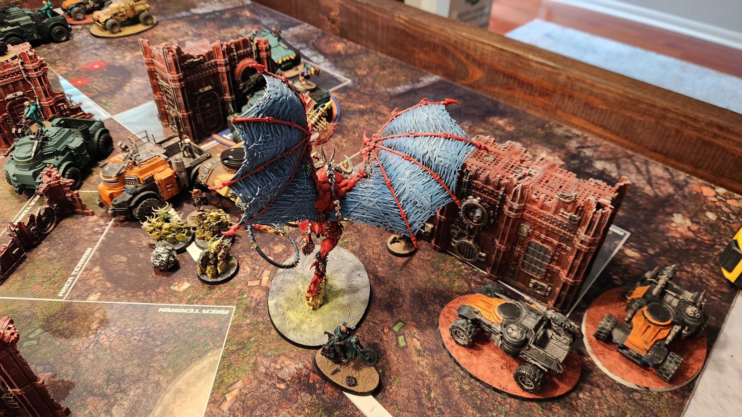 TheChirurgeon’s Road Through 2025, Part 12: Testing the Shadow Legion ...