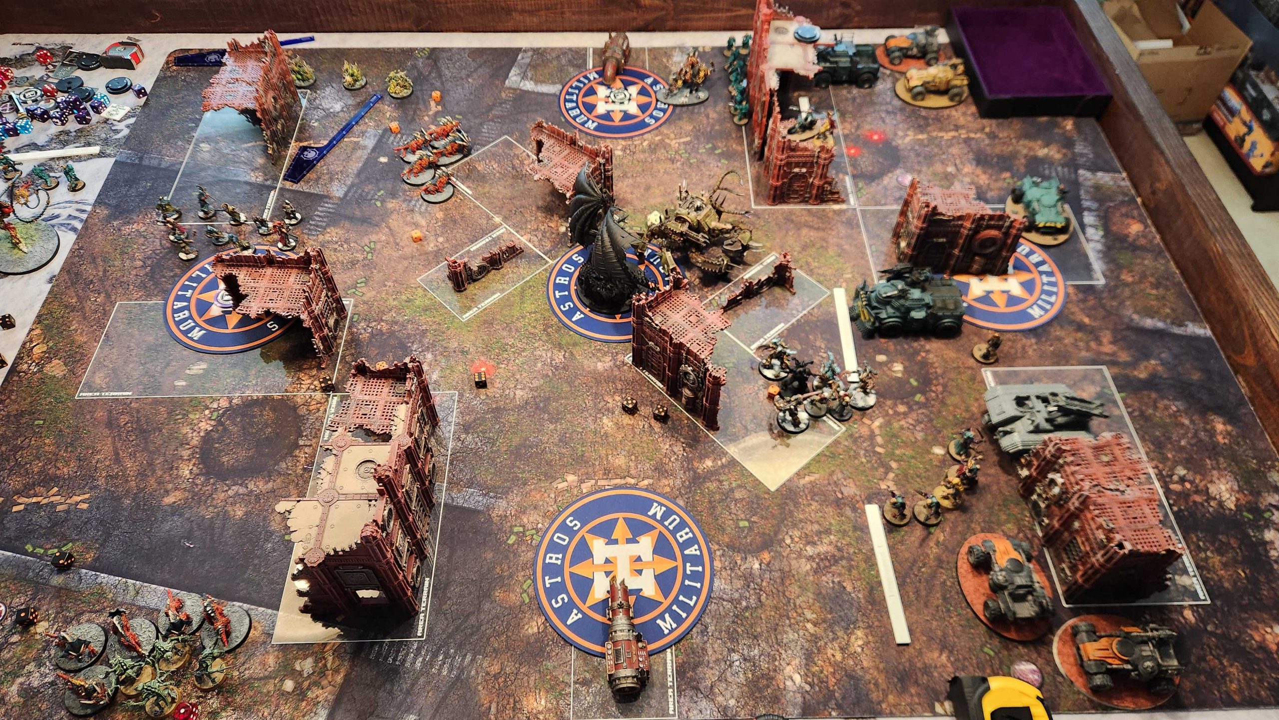 TheChirurgeon’s Road Through 2025, Part 12: Testing the Shadow Legion ...