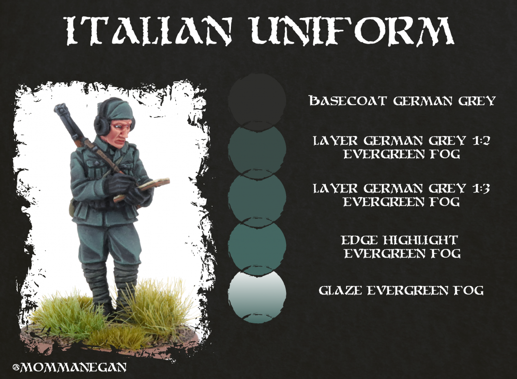 Goonhammer Historicals: Painting WW2 Italian Uniforms (Updated ...