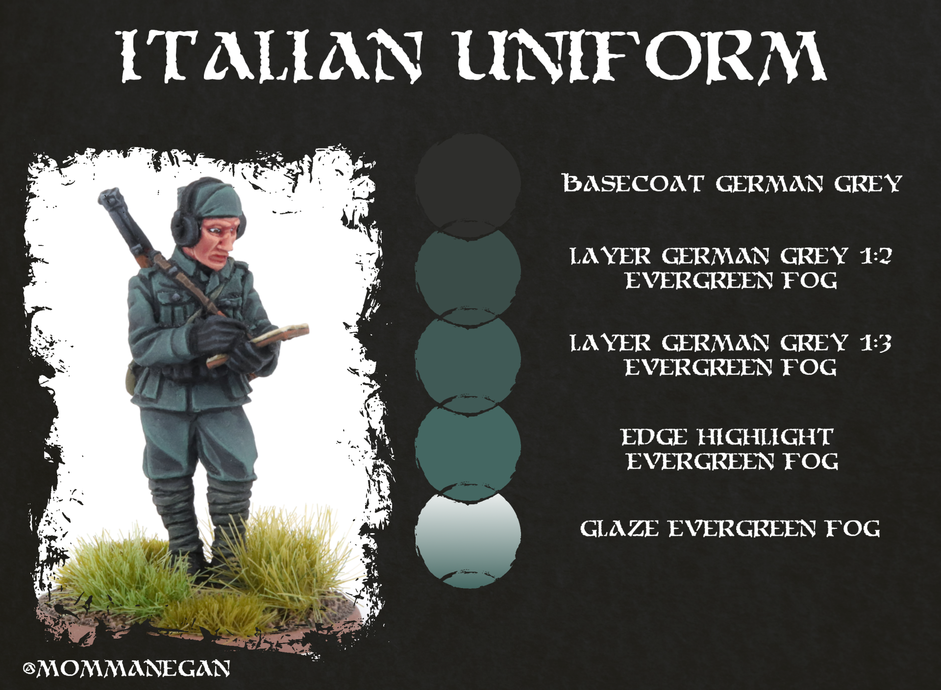 Goonhammer Historicals: Painting WW2 Italian Uniforms (Updated ...