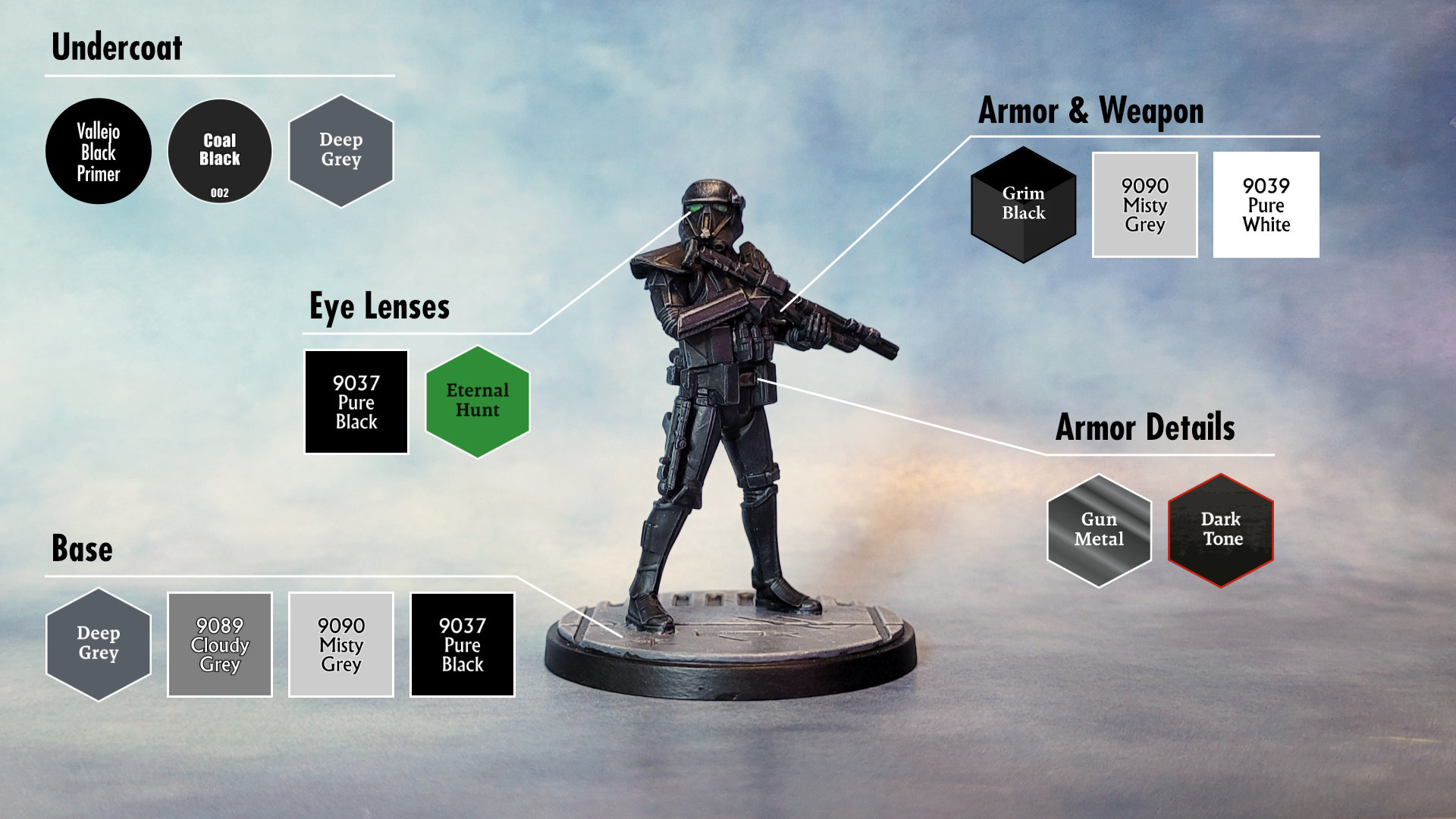 How to Paint Everything: Star Wars Shatterpoint Deploy the Garrison ...