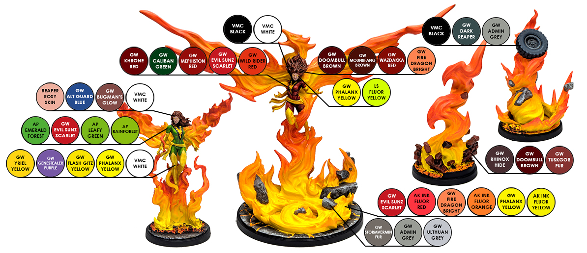 How to Paint Everything: Marvel Crisis Protocol – Phoenix Unleashed ...