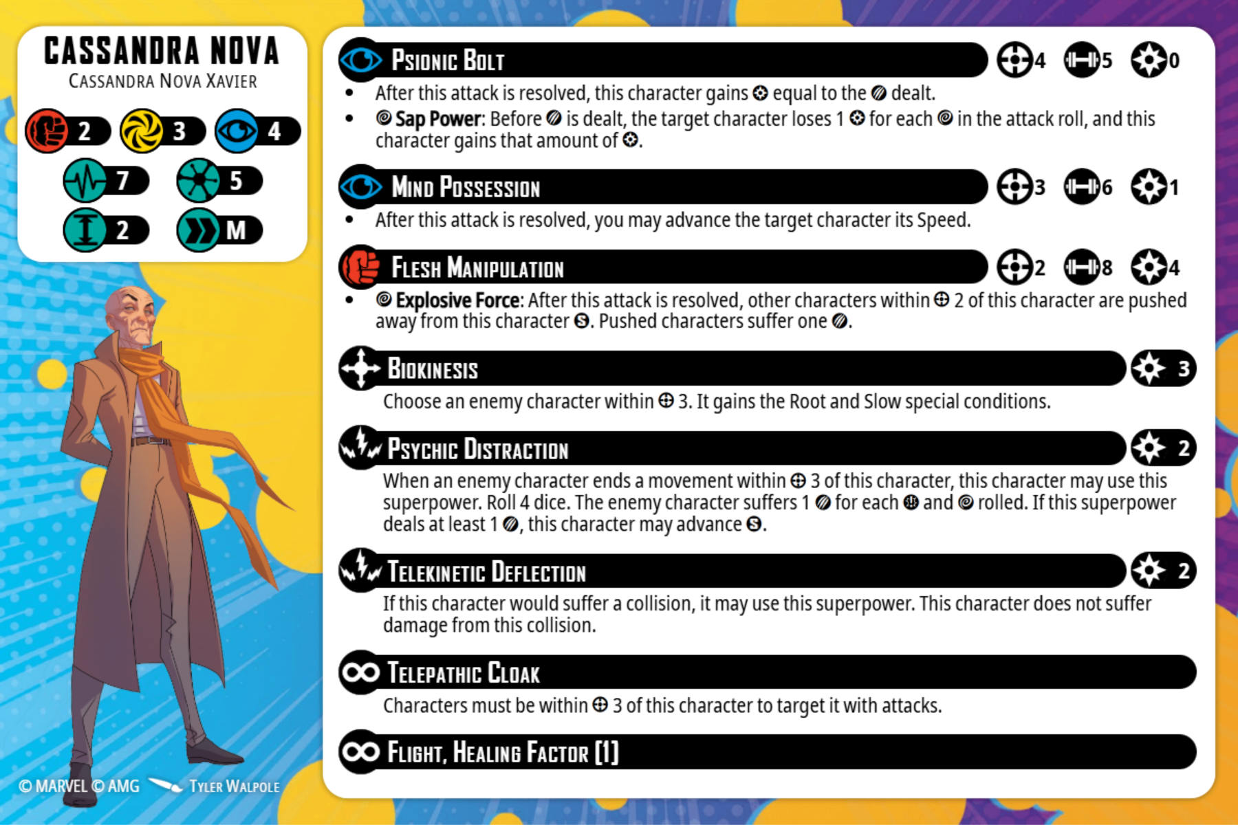 Marvel Crisis Protocol: Jean Grey & Cassandra Nova Tactics | Goonhammer