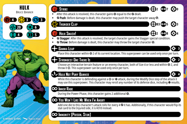 Marvel Crisis Protocol: Hulk Tactics | Goonhammer