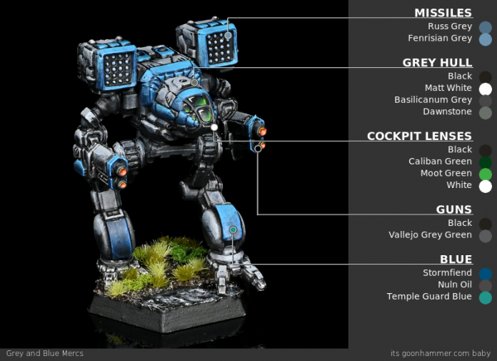 How to Paint Everything: Rockfish’s BattleTech Mercenary Schemes ...